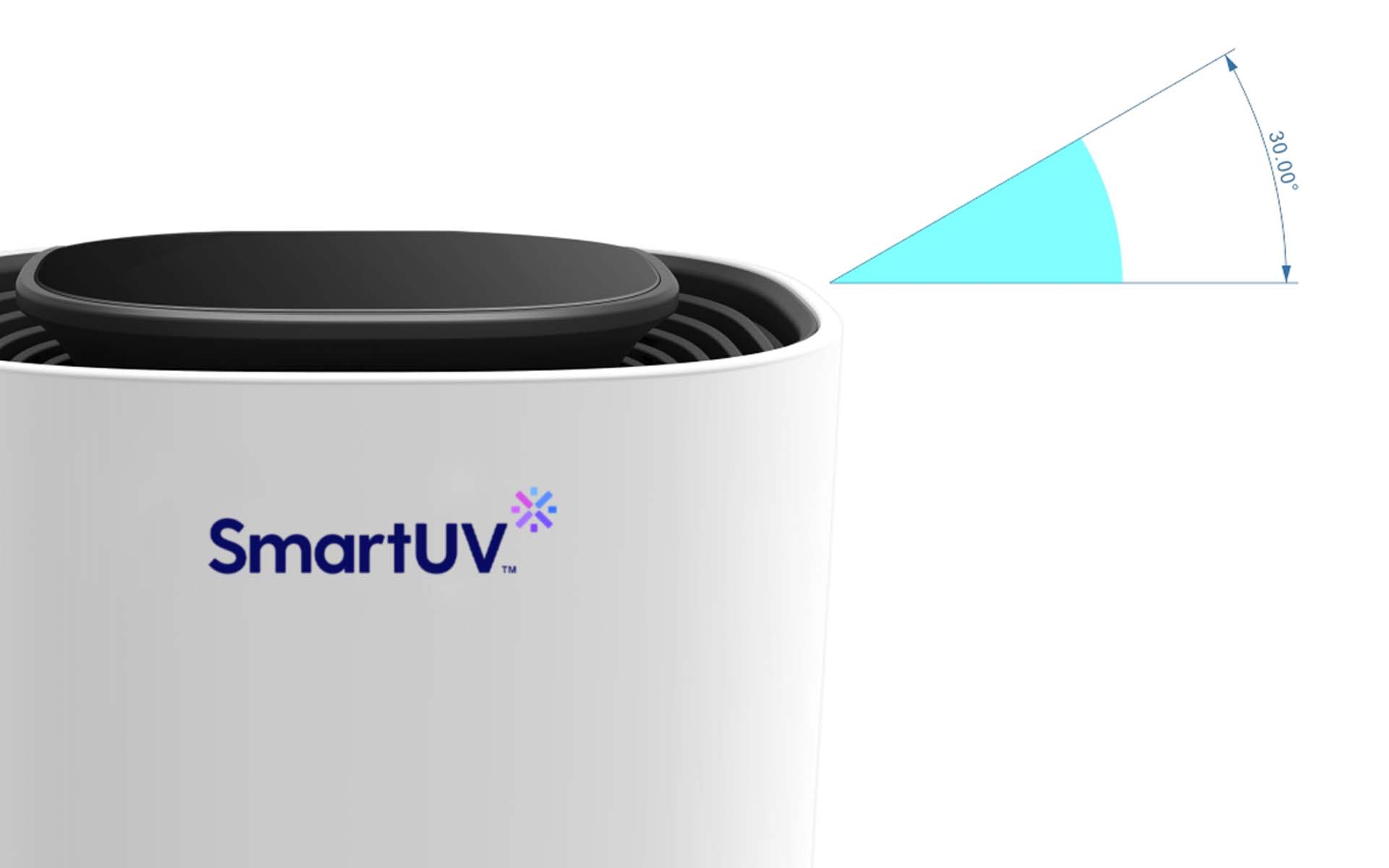 SmartAir Mini | Smart UV